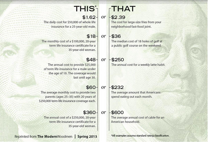 THIS or THAT - HealthyCells Magazine